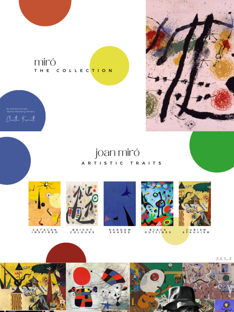 Joan Miró Collection - Charitha Kunnath | PDF | Clothing | Human Appearance