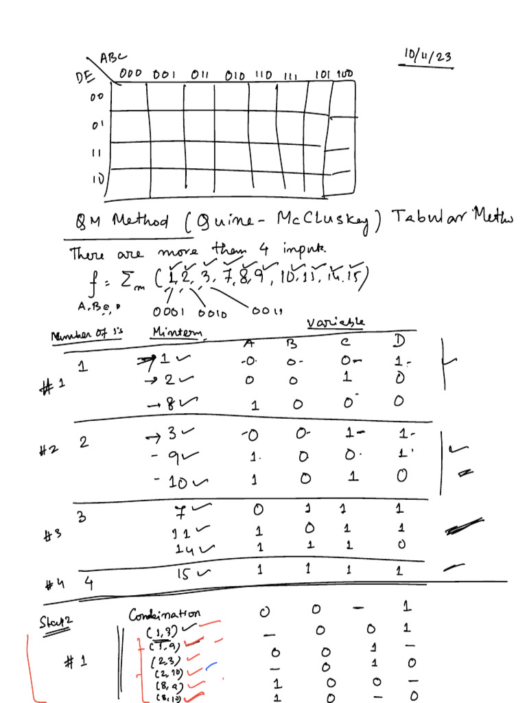 (Module 5) Lecture 6 (For G-11 To G-20 Batch) | PDF