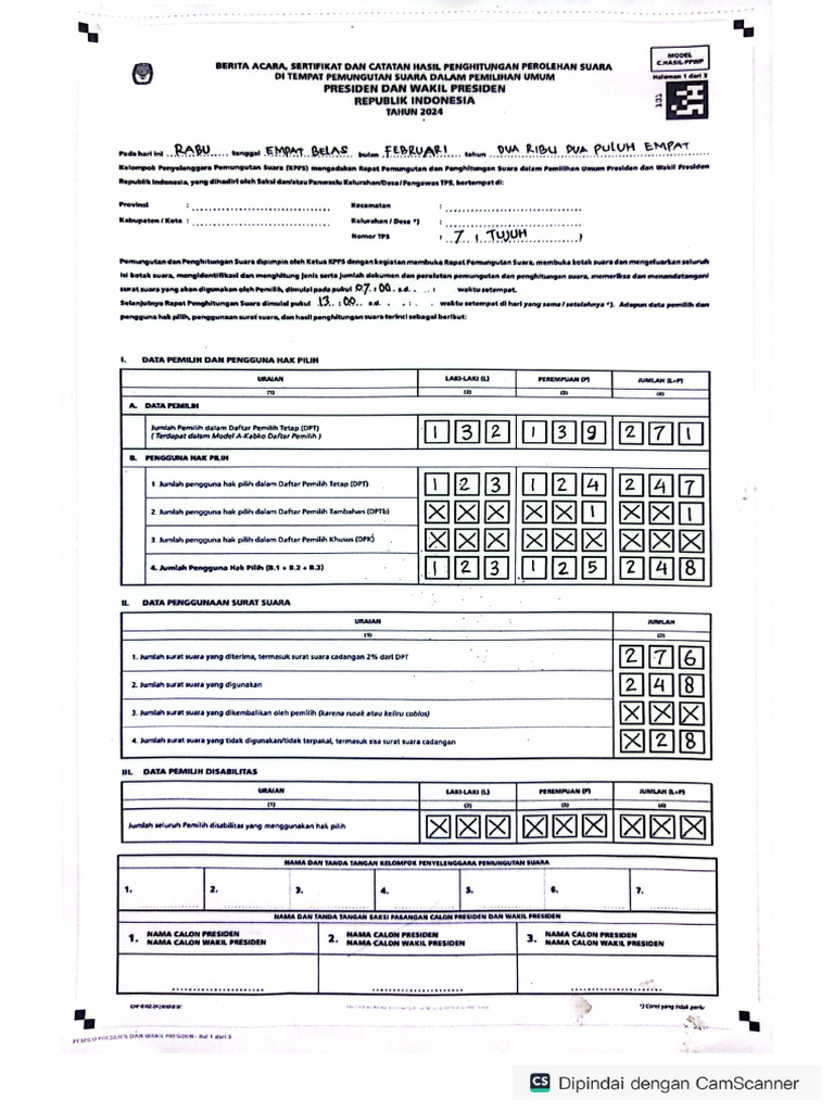 BA. Sertifikat PPWP | PDF