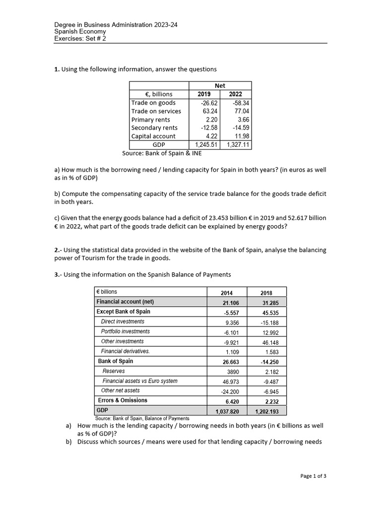 Spanish Economy Exercises 2023-24 | PDF | Balance Of Payments | Euro