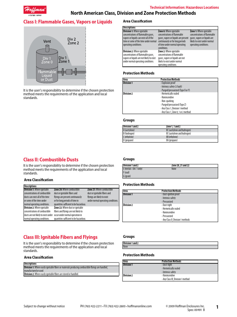 Hazardous Area Classification Overview | PDF | Industrial Processes ...