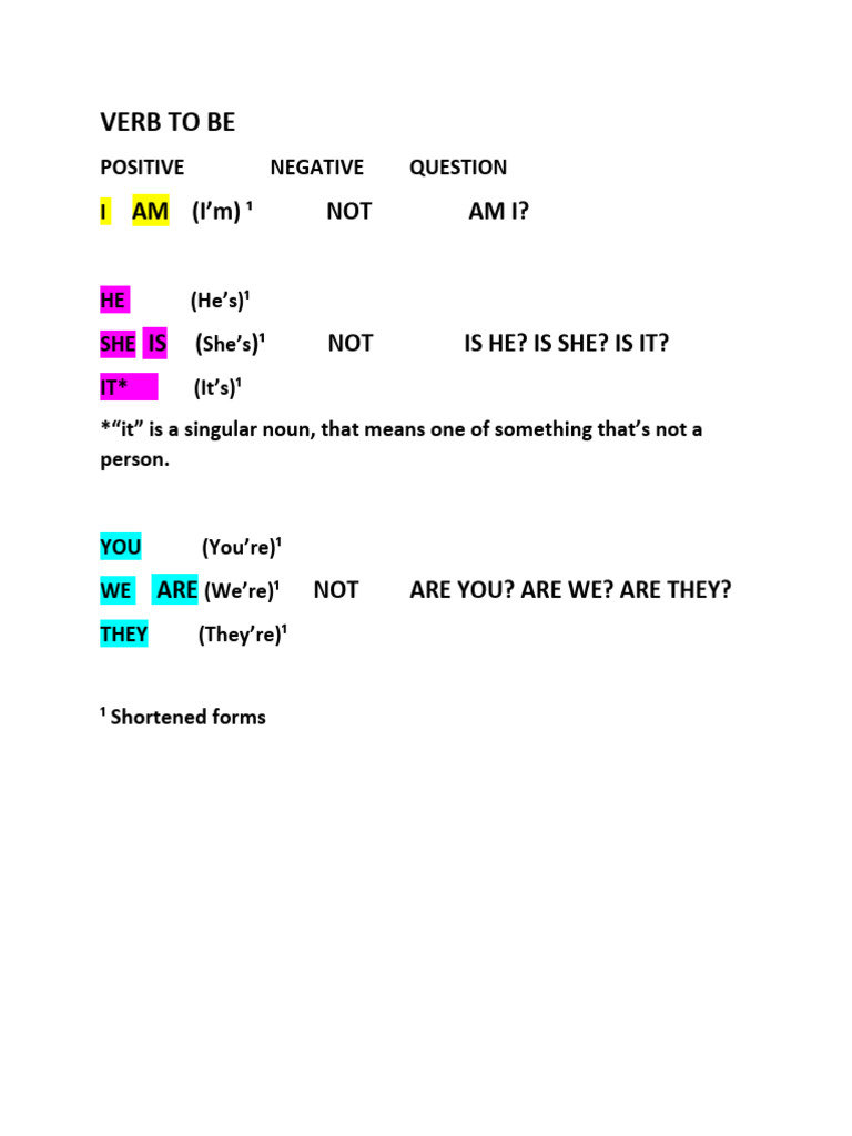 Present Continuous, Verb To Be and State Stative Verbs | PDF | Verb ...