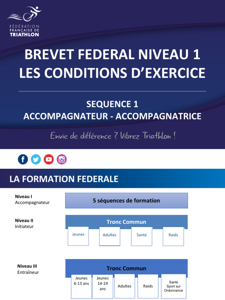 S1 Les Conditions D Exercice | PDF