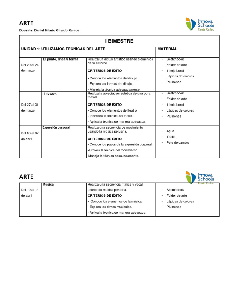Unidad 1 - Primer Bimestre - 3ero Primaria - Daniel Gir - 1 - 17305648 ...