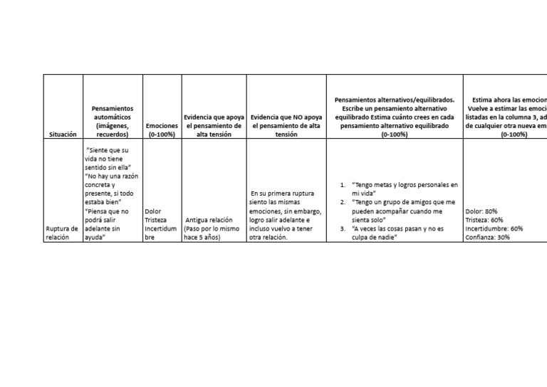 EJERCICIO 7 COLUMNAS TCC - Maria José Quiñonez | PDF