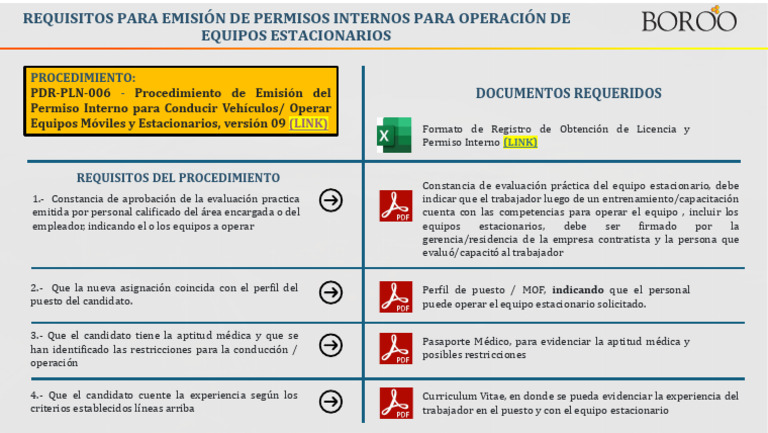 Instructivo Permisos Equipo Estacionario | PDF
