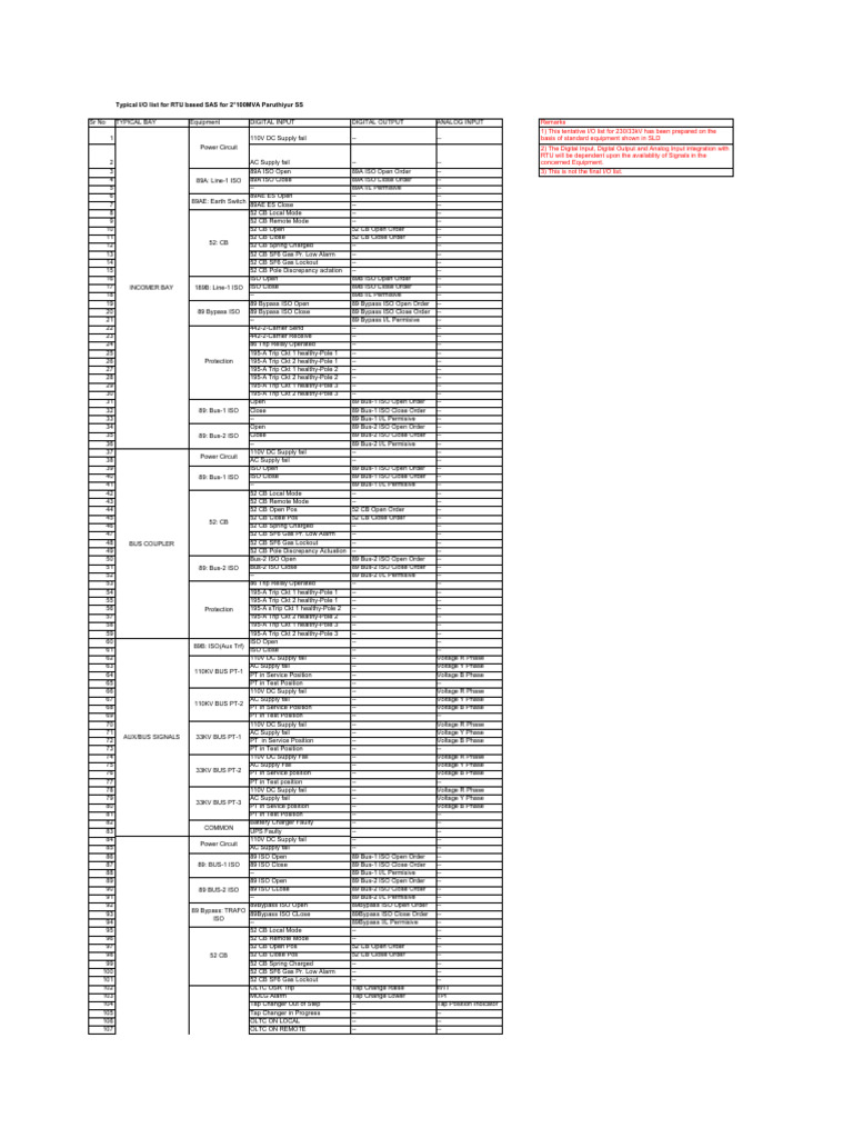 Regen Powertech Io List | PDF