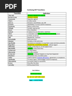 STP Digital SAT English Workbook 2025 @DSATuz | PDF | Verb | Subject ...