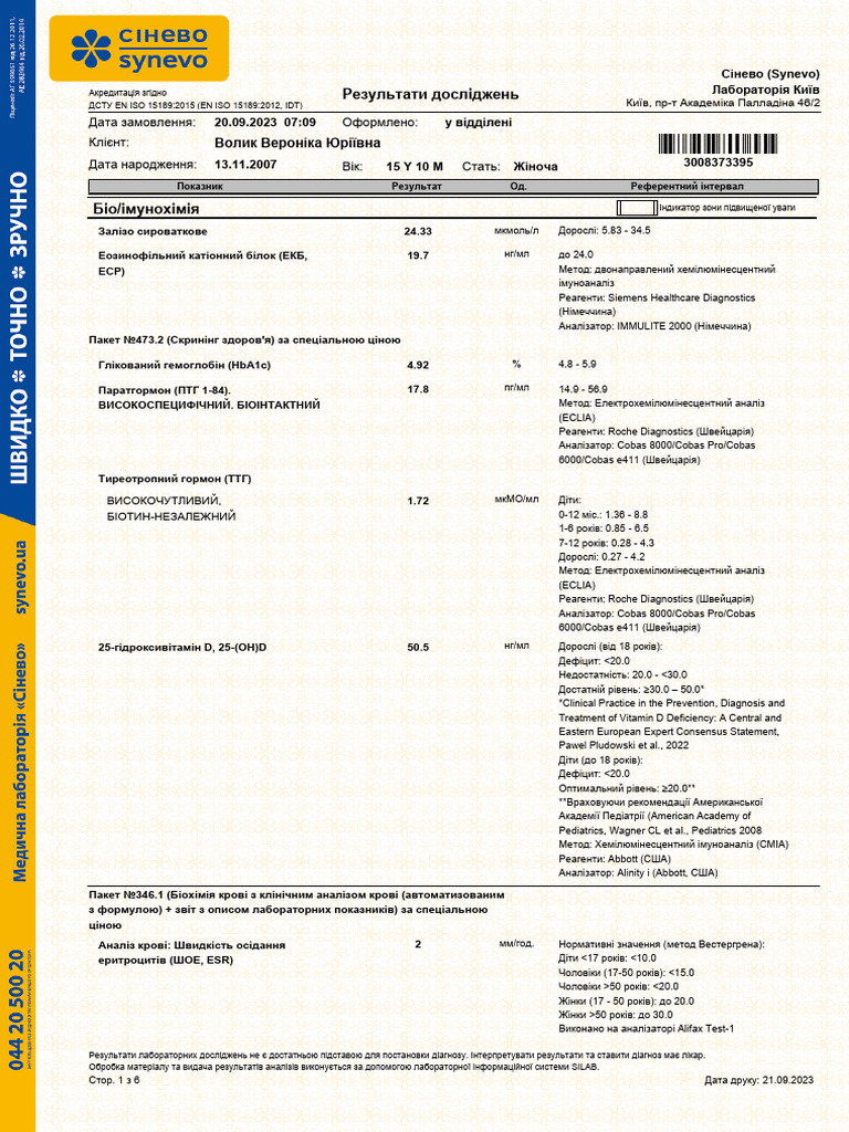 Syne Vo Results 3008373395 | PDF