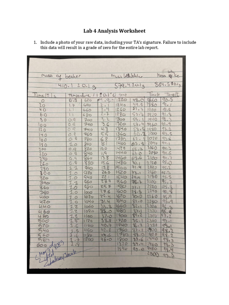 Lab 4 Analysis Worksheet 111 | PDF
