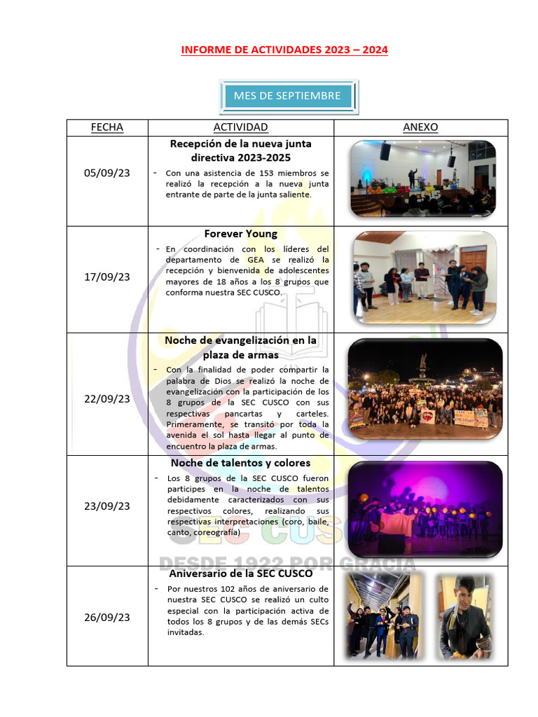 Informe Actividades Sec Cusco 2023-2024 Agosto A Enero | PDF