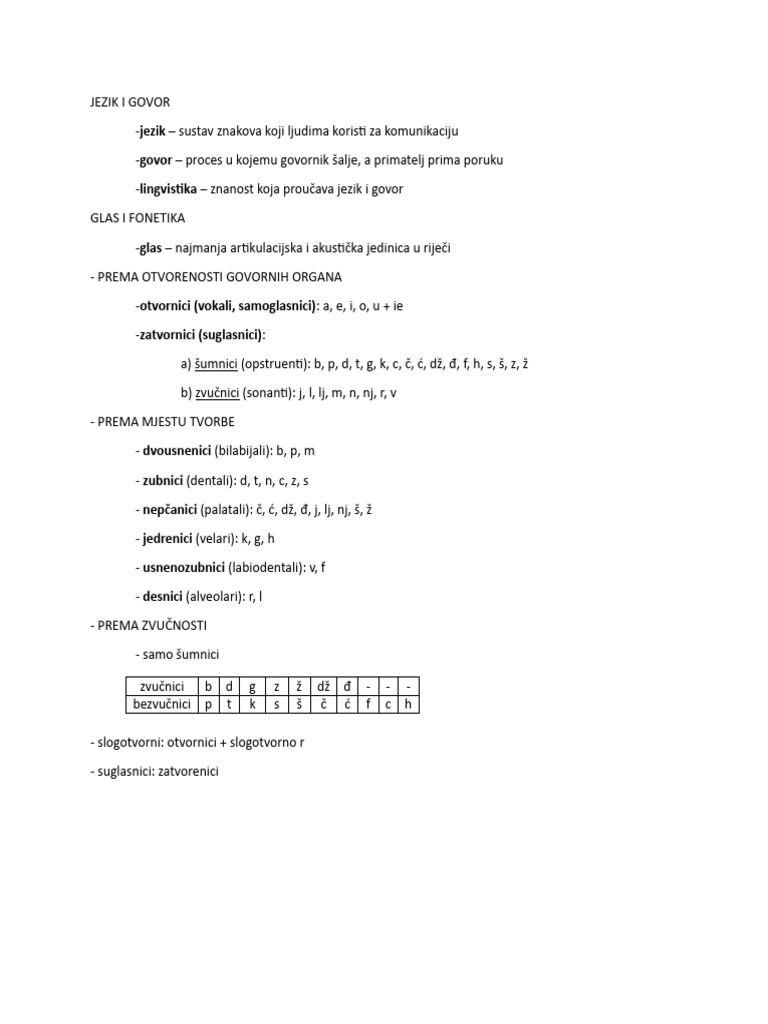 Skripta Jezik, Govor I Glasovne Promjene | PDF