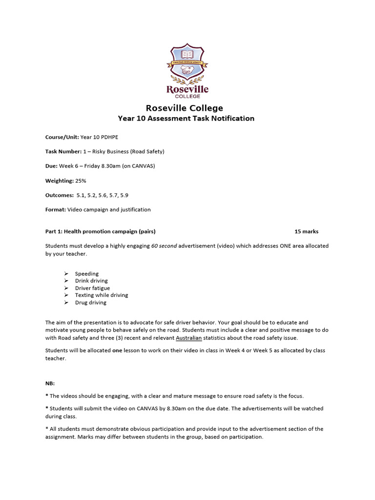 Year 10 Pdhpe Assessment Task 1 Rc 2023 Pdf