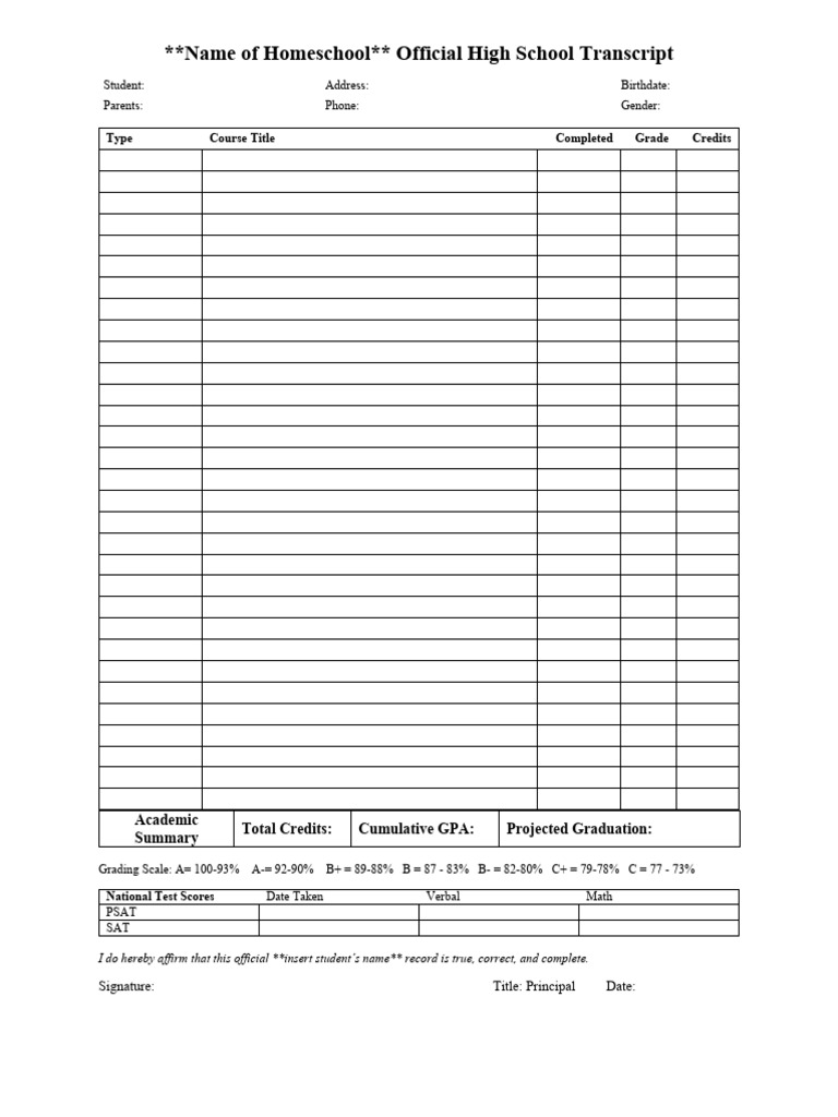 Official Homeschool High School Transcript | PDF