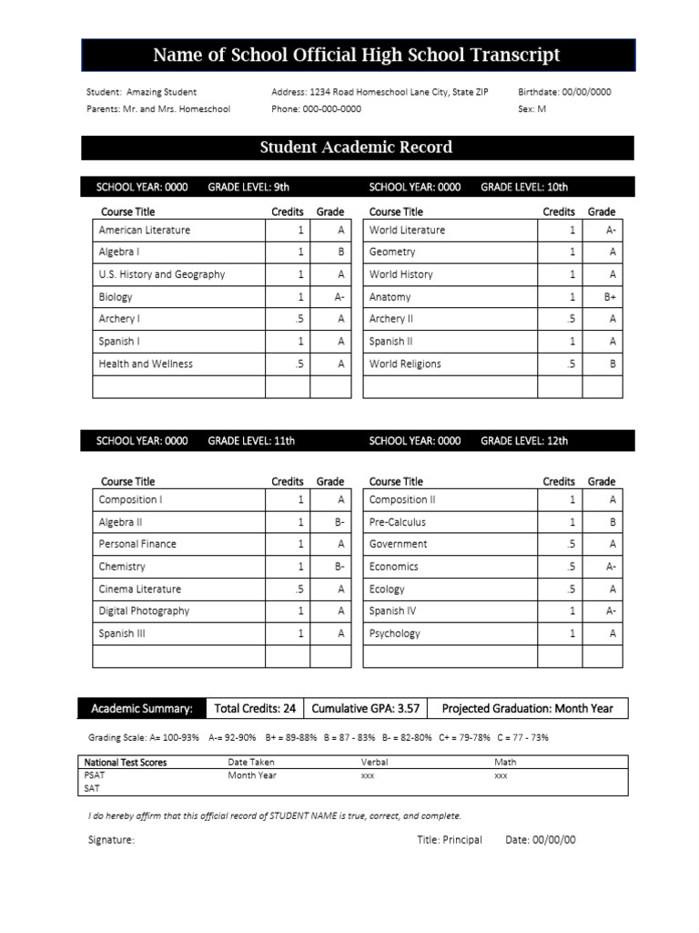 High School Transcript: Grades 9-12 | PDF | Sat | Science