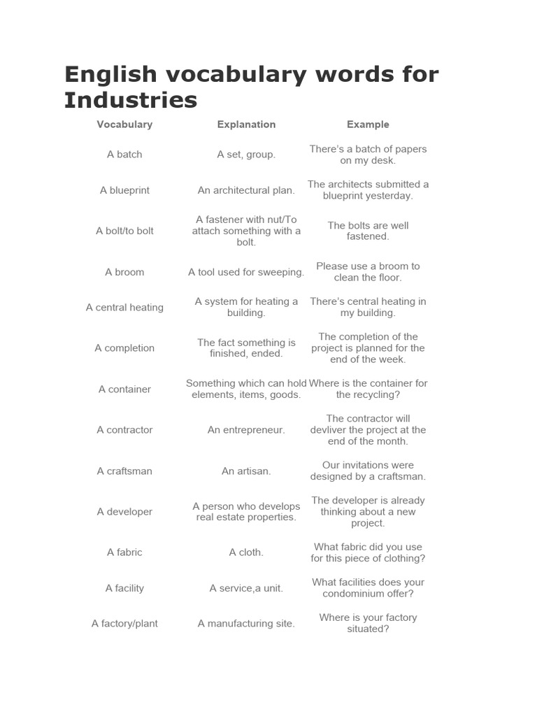 English Vocabulary Words For Industries | Download Free PDF | Leak ...