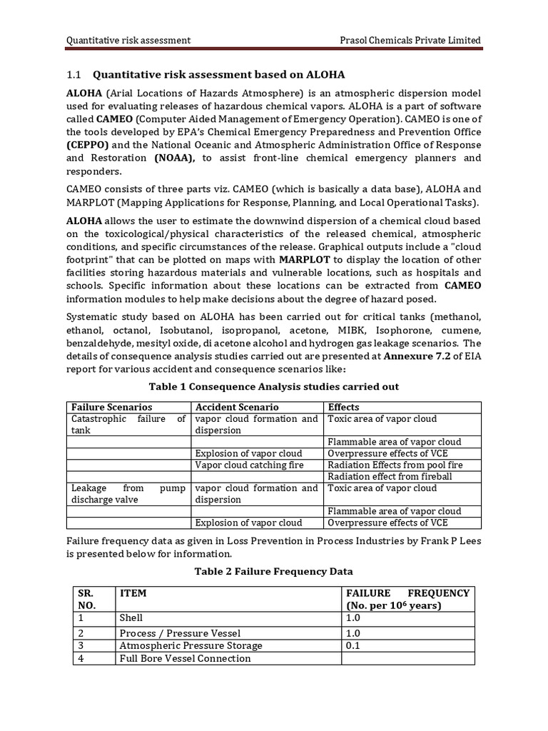 OE1 OHAYAQuantitativeriskassessment | PDF