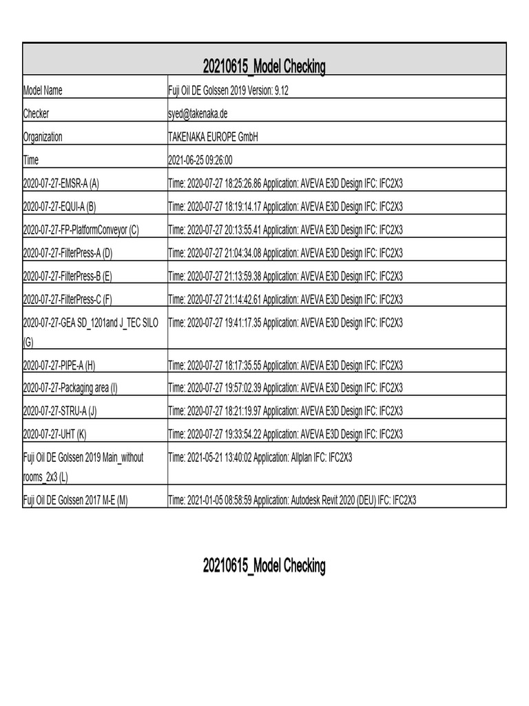 Example of Solibri - Model Checking | PDF | Autodesk