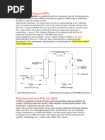 P&ID and PFD Symbols Overview | PDF | Pump | Chemical Engineering