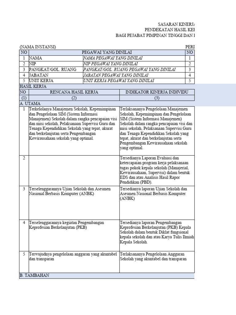 RHK Kepsek Dan Guru NEW-2 | PDF