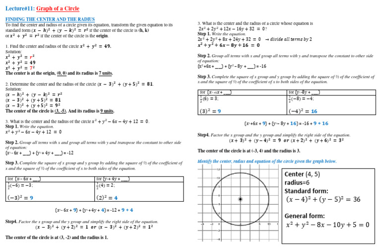 Lecture 11 Graph of A Circle | PDF