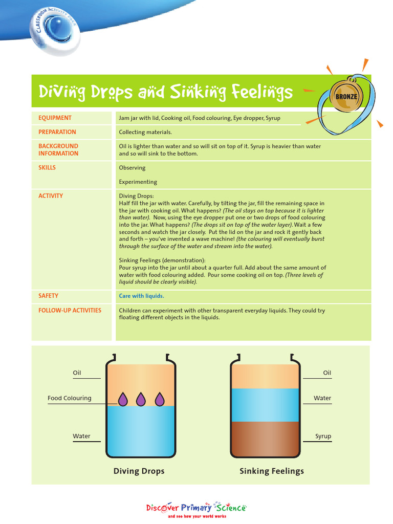 Diving Drops | PDF