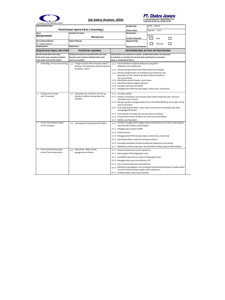 Analisis Keselamatan Kerja JSA Warehouse | PDF