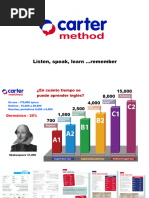 Refold Guia Rapida | PDF | Aprendizaje | Palabra