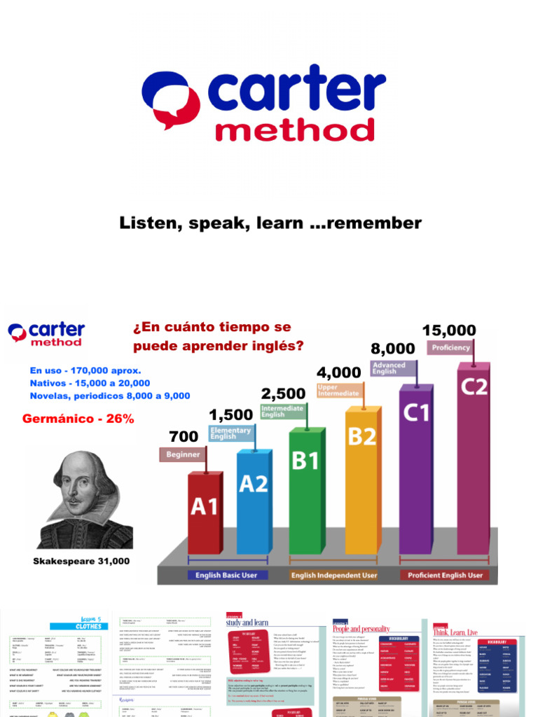 Clase Privada Con Marcus Carter | PDF