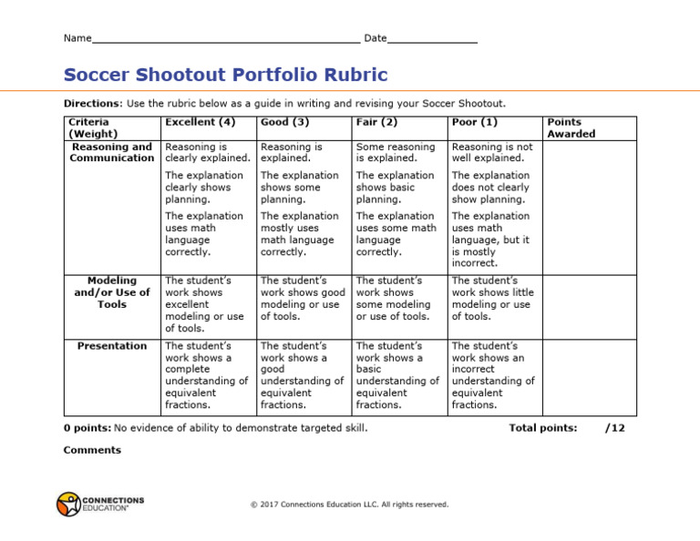 Soccer Shootout Rubric | PDF | Rubric (Academic) | Cognition