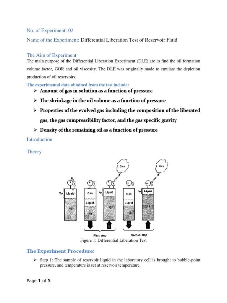 Differential Liberation Test | PDF
