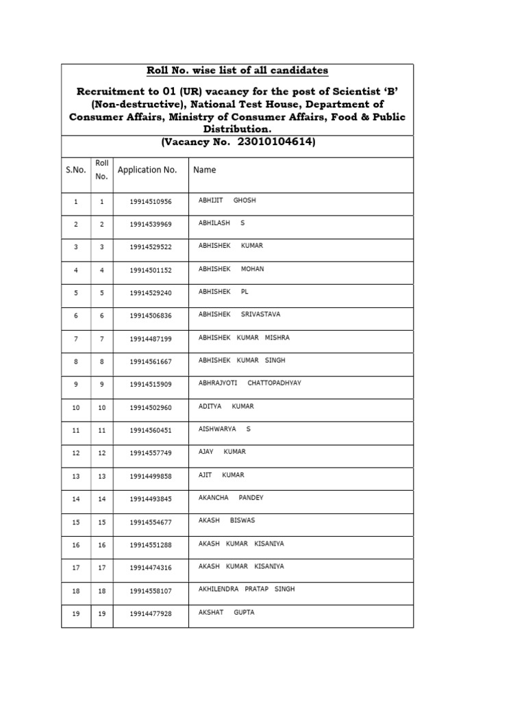 Alist 01 Scnstbnondestrct Nth Engl 281123w Pdf