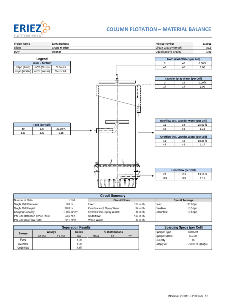 Column Flotation - Material Balance: Legend | PDF