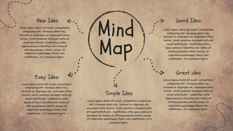 Brown Vintage Mind Map Brainstorm - 20240131 - 201118 - 0000 | PDF