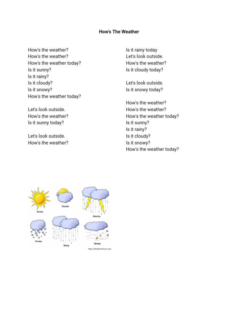 How's The Weather | PDF