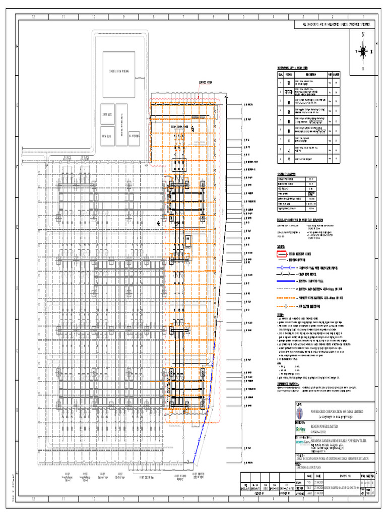 HIRIYUR 220KV BAY EXPANSION EARTHING LAYOUT WITH 7.5 MTR SPACING | PDF ...
