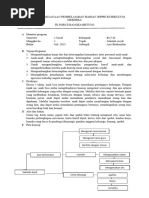Modul Ajar Kel A Deep Learning Terbaru | PDF