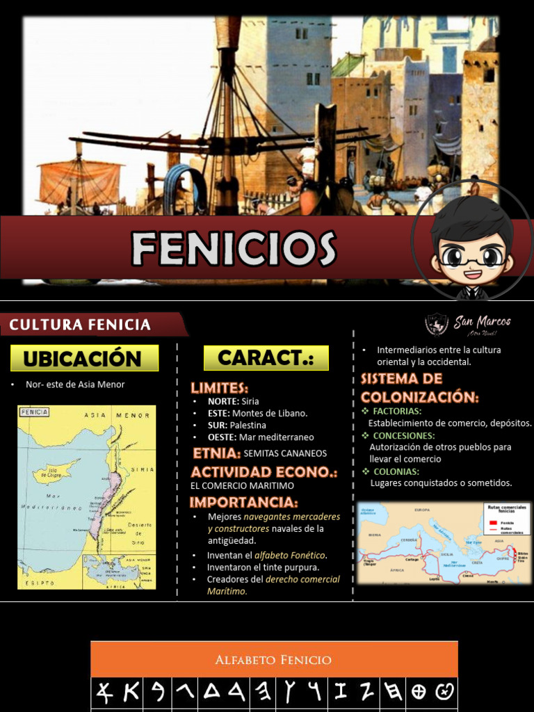 Cultura Fenicia | PDF | Imperio aqueménida | Fenicia