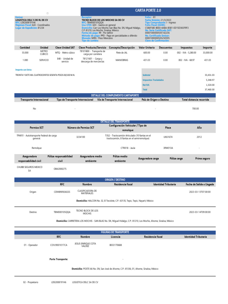 F81 - Tbm000105qqa | PDF | Pagos | Transporte
