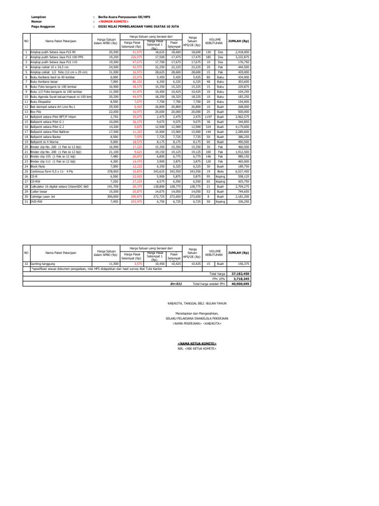 Contoh HPS Diatas 10 Juta | PDF