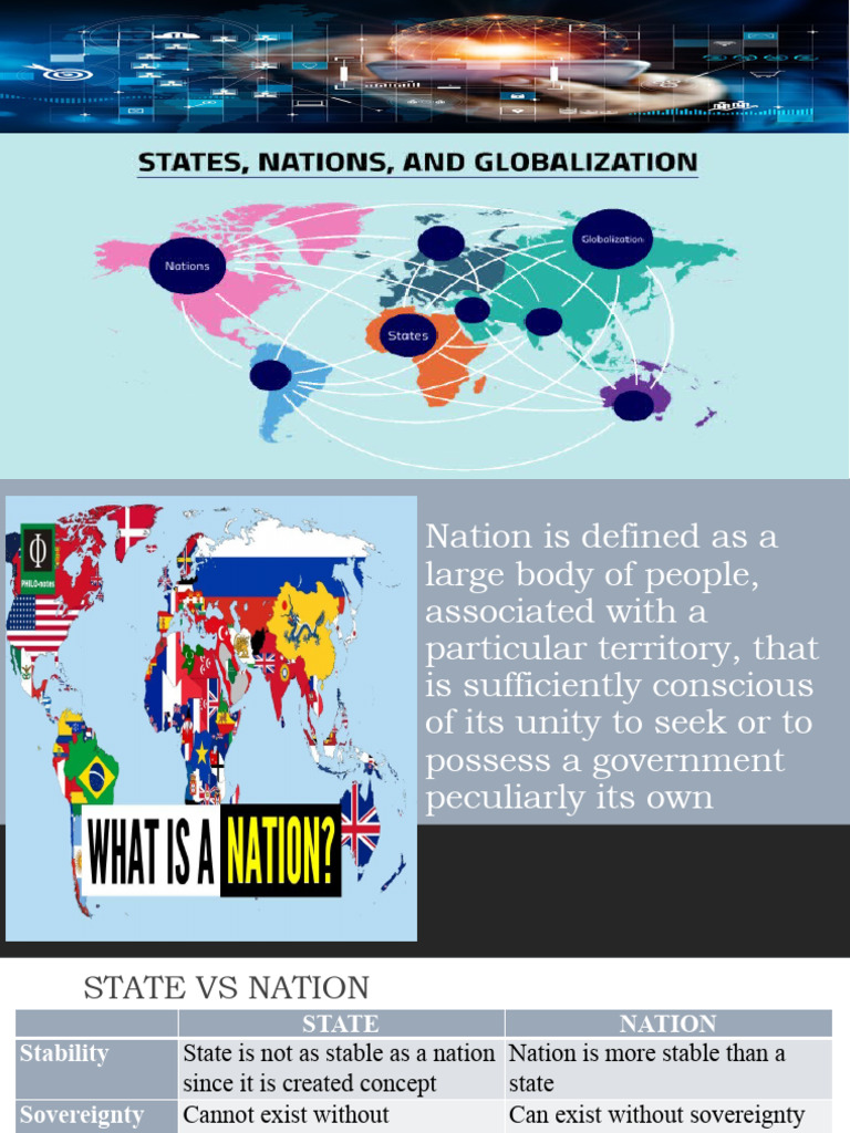 Difference Between State & Nation | PDF | Globalization | Nation
