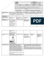 Ap Detailed Lesson Plan | PDF