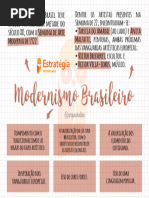 Mapa Mental - Angiospermas 1 - Biologia | PDF