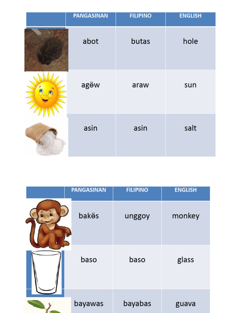 Pictionary | PDF | Cooking, Food & Wine