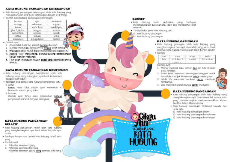 Kata Hubung | PDF