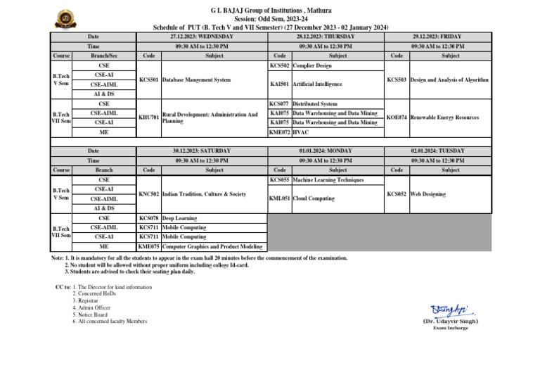 Btech V and VII Semester Put 2023 24 | PDF