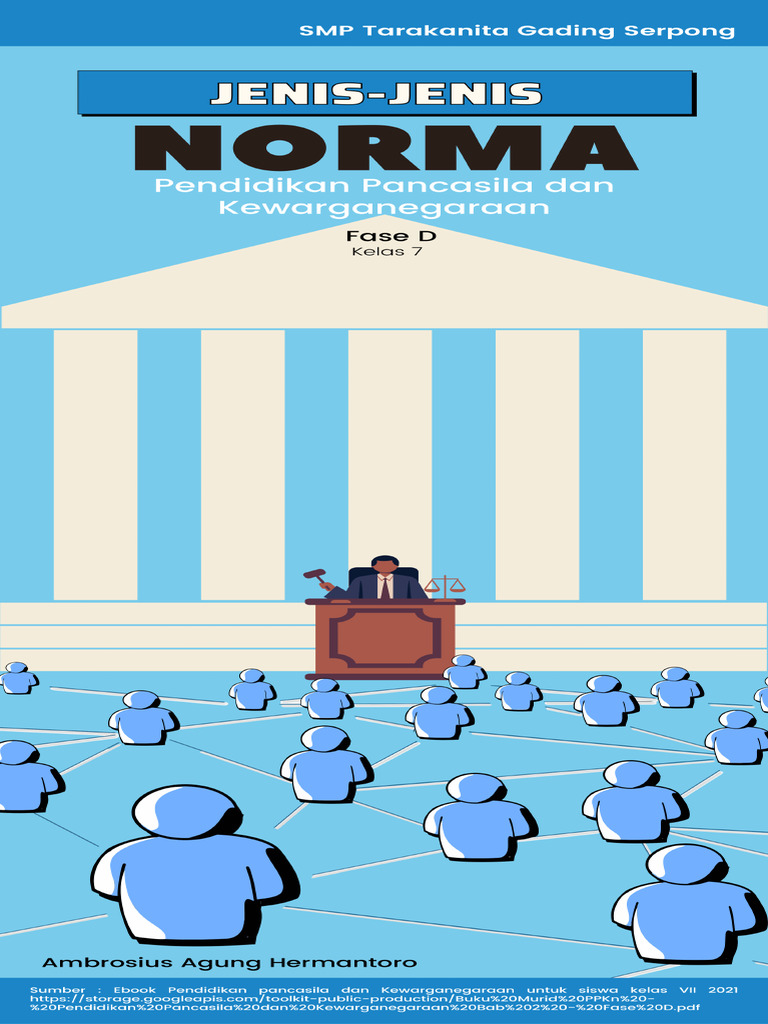 Jenis Jenis Norma | PDF
