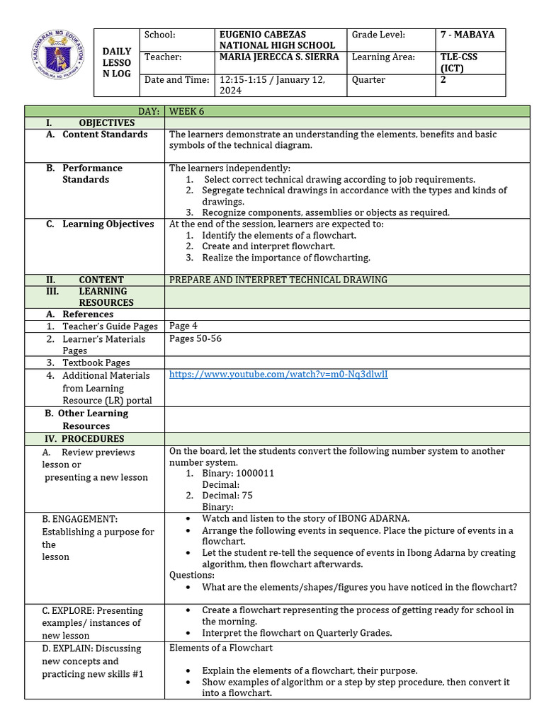 Cot 2 Flowcharting | PDF | Learning | Algorithms