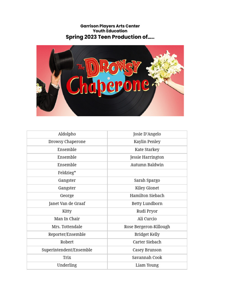 DROWSY CHAPERONE Welcome Letter 2023 | PDF