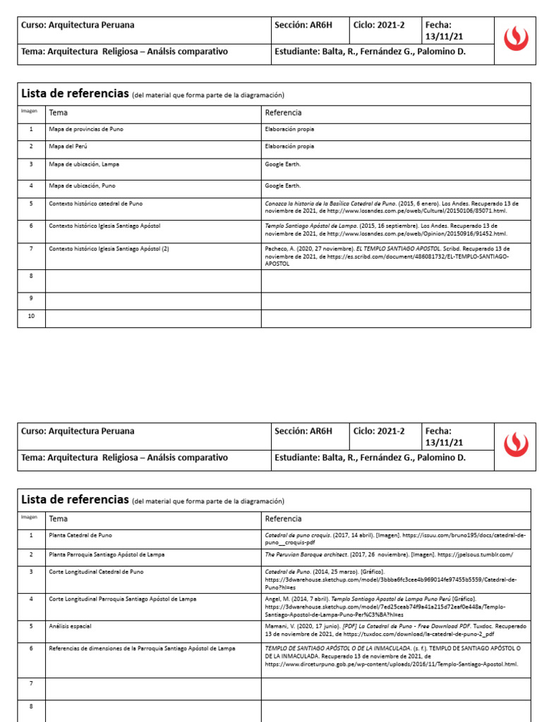 TA2-Lámina Análisis Gráfico e Indicaciones de Presentación | PDF